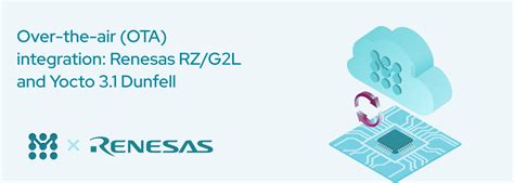 Over The Air Ota Integration Renesas Rzg2l And Yocto 31 Dunfell
