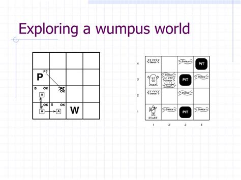 Ppt Propositional Logic Powerpoint Presentation Free Download Id5865395