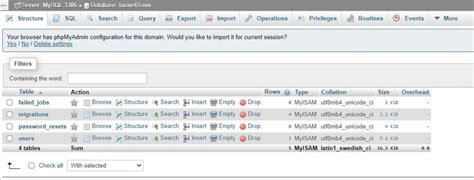 Step By Step Tutorial Laravel Lengkap Cara Membuat Aplikasi Crud Dengan