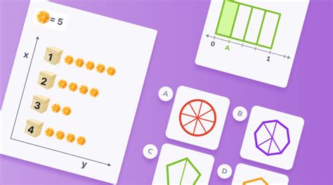 Global Digital Library Global Digital Library