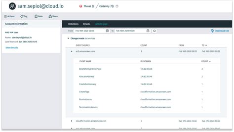 Aws Partner Aws Cloud Security Integration Partner Vectra Ai