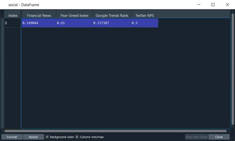 Python Pandas Dataframe Append Dataframes Multiple Columnsrows