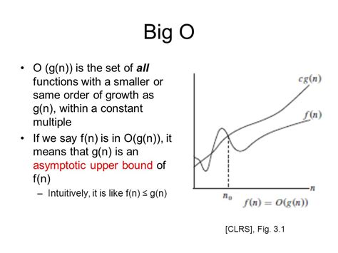 Time Complexity Are On Log N Algorithms Always Better Than All On