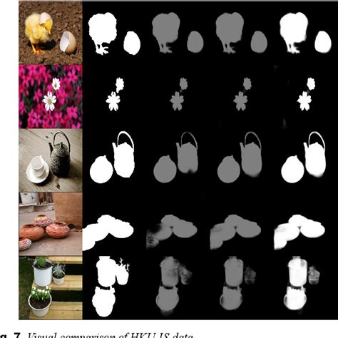 Figure 1 From Salient Object Detection With Adversarial Training