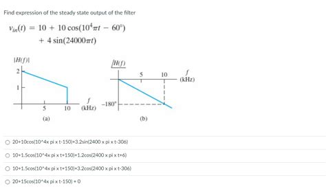 Solved Find Expression Of The Steady State Output Of The