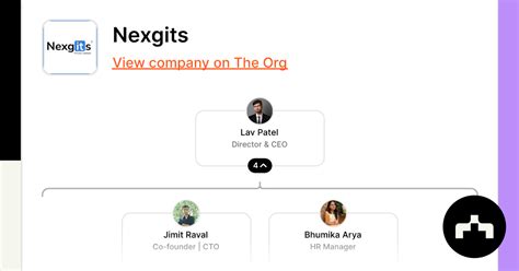 Nexgits The Org