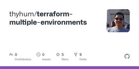 Github Thyhumterraform Multiple Environments