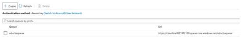 Azure Queue Storage How To Use Queue Storage In Azure