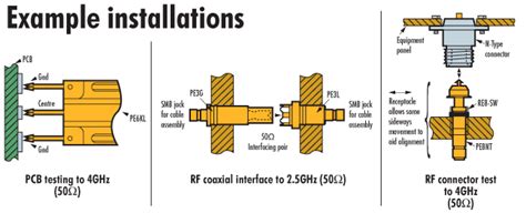 Coda Systems High Frequency Test Probes