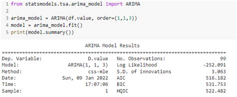 How To Build Arima Model In Python For Time Series Forecasting How To Build Arima Model In Python For Time Series Forecasting