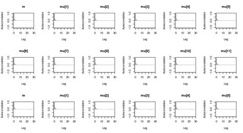 R Create A Word Document From A List That Contains An Image And A