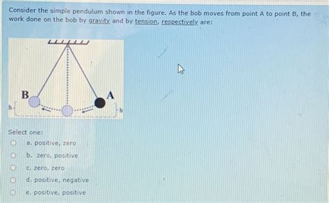 Solved Consider The Simple Pendulum Shown In The Figure As