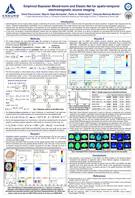 PDF Empirical Bayesian Mixed Norm And Elastic Net For Spatio Temporal Electromagnetic Source