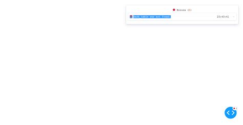 Dashtable Was Not Found · Issue 496 · Plotlydash Table · Github