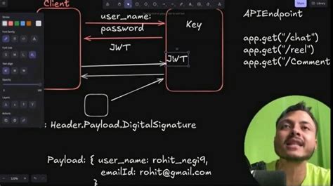 Day119 Webdevelopment Backend Jwt Authentication Cookies Nodejs Arghyajit Saha 10
