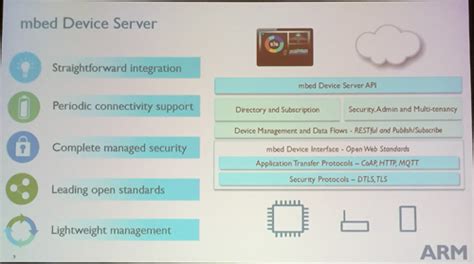 mbed OSとmbed Device Serverが発表されました スイッチサイエンス マガジン