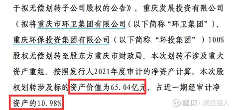 一大批城投平台划转资产 图片来自网络根据近期披露的公告信息来看，2023年以来多家城投公司披露了资产划转的方案，部分城投公司因为资产划转的金额