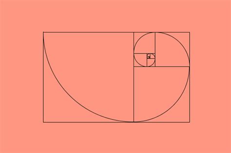 processing fibonacci number generator book ref dana krystle s
