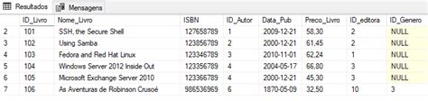 Alter E Drop Table Alterar E Excluir Tabelas E Colunas Sql Server