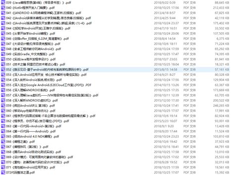八 【安卓】入门到进阶推荐书籍吐血整理pdf书单整理（珍藏版） 小资源栈