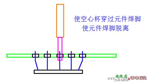 电路电子元器件的拆卸方法图解 接线图网