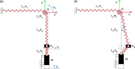 Vibrations Of Cable Suspended Rehabilitation Robots Robotica Cambridge Core