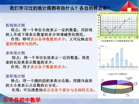 数据数学 数学 数据 大山谷图库