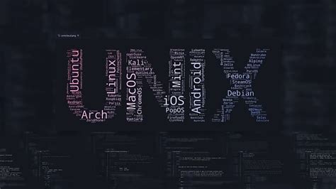Shell Scripting “simplicity Is The Ultimate By Akshayas Logicverse Sep 2024 Medium