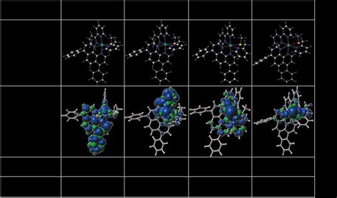 A Structure Of Optimized Triplet States Ta Tb Tc And Td Within The