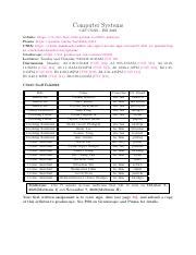 Syllabus Fall 2023 Cs 210 Pdf Computer Systems CAS CS210 Fall 2023 Website Https Cs 210