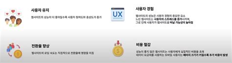 프론트엔드 성능 측정 및 최적화