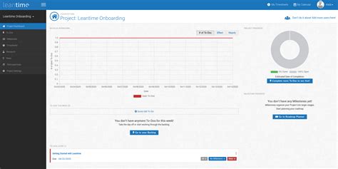 Do Your Project Management Remotely With Leantime