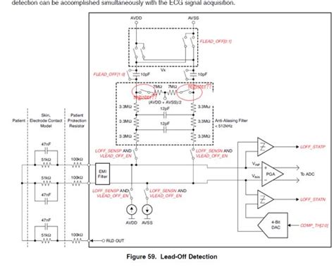 Ads1298 Lead Off Detection Data Converters Forum Data Converters TI E2E Support Forums