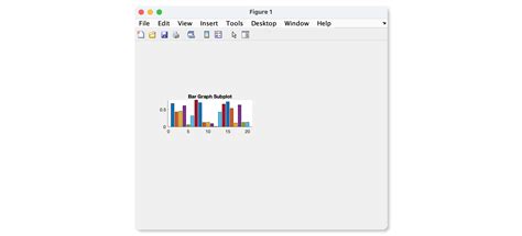 Matlab Plot A Bar Chart As Subplot In A For Loop From A Table So That