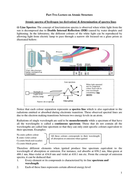 Lecture Note On Atomic Structure Part 2 Pdf Atomic Orbital