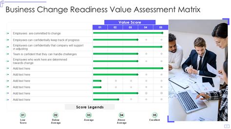 Top 10 Business Value Assessment Templates With Examples And Samples