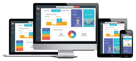 Open Source Bi Framework Helical Insight Launched In India Open