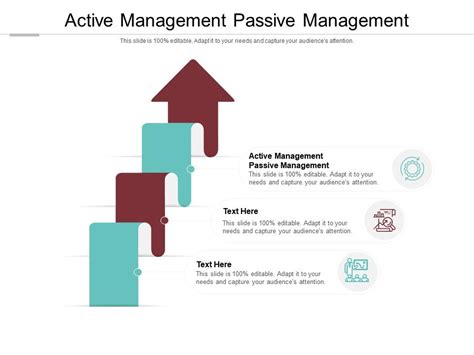 Active Management Passive Management Ppt Powerpoint Presentation