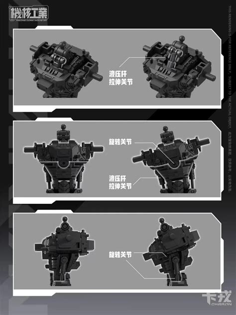 Mecha Core Industry 1 100 Charon Model Kit