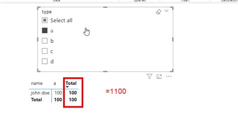 Custom Total In Matrix With Filtered View In Power Bi Rpowerbi