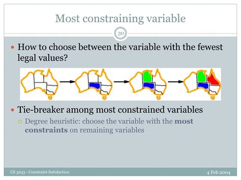 ppt constraint satisfaction problems powerpoint presentation free download id 2319975