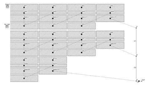 Swmm Model Setup For 10 Rows Of Solar Panel Arrays Download Scientific Diagram