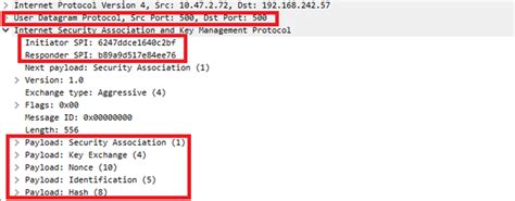 Troubleshooting Tip IPsec VPN Phase Process A Fortinet Community