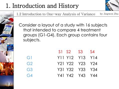 Ppt Ancova Powerpoint Presentation Free Download Id2620929