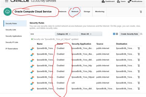 Manish Kumar Gupta Oracle Database Cloud Service Provisioning On The Fly