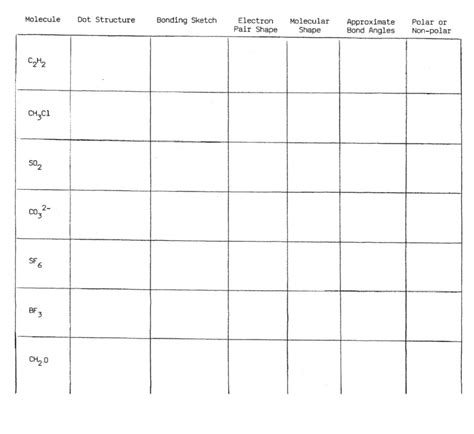 Solved Table Moleculedot Structurebonding
