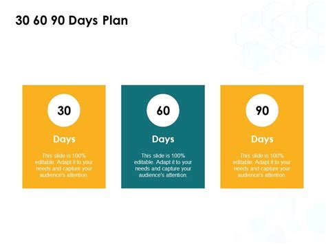 30 60 90 Days Plan Ppt Powerpoint Presentation Portfolio Aids