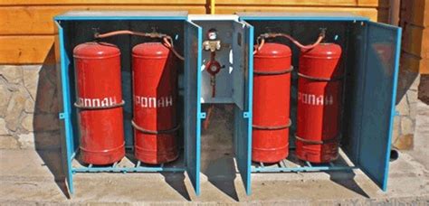 Виды газовых баллонов