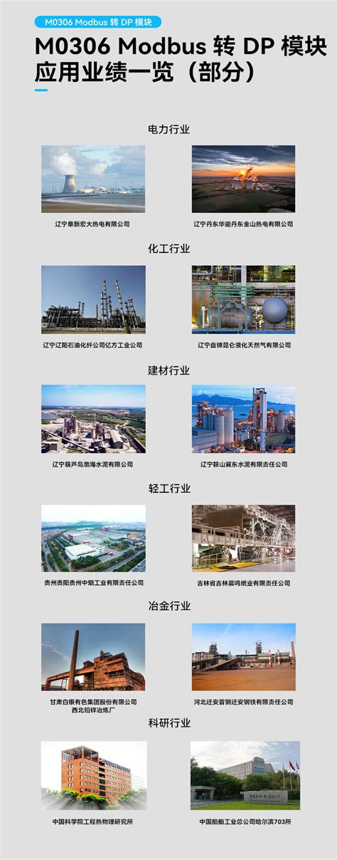 M0306 Modbus 转 Dp 嵌入式模块 Modbus 转 Dp 嵌入式模块 Microcyber 沈阳中科博微科技股份有限公司官网 Microcyber 沈阳中科博微科技股份有限公司