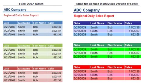 Excel S Color Palette Compatibility Solution